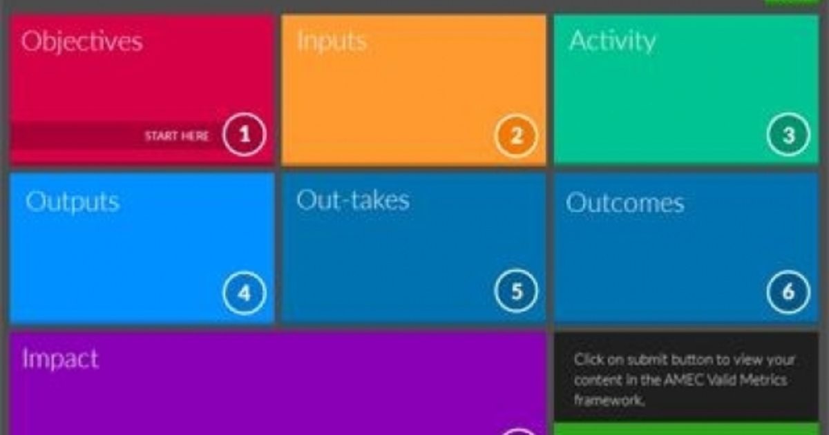 Amec launches a new integrated framework tool | PRmoment.com
