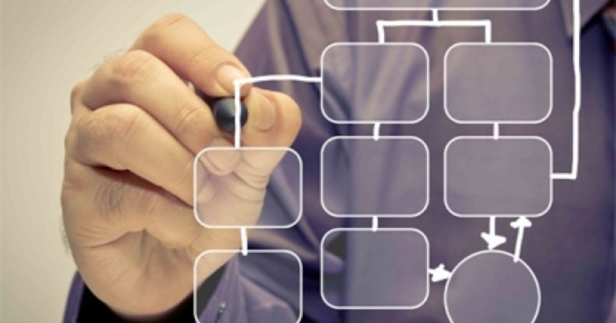 How to implement and change workflow in a… | PRmoment.com